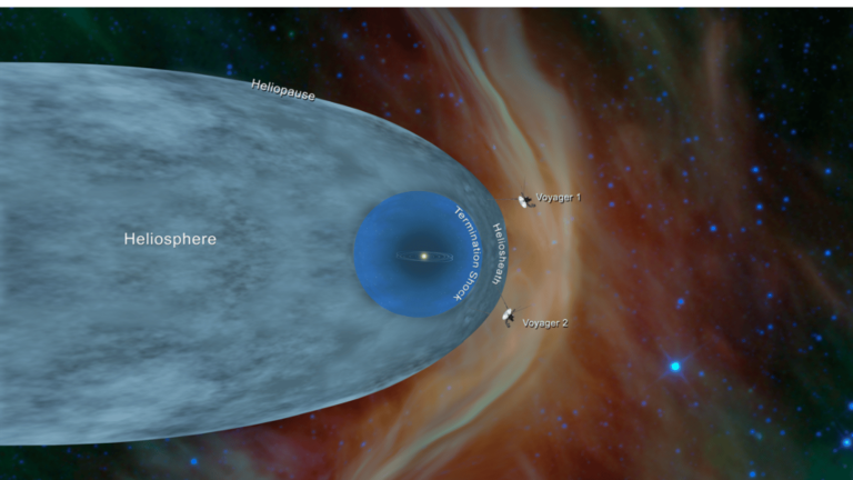 Earth’s Cosmic Address: Finding Our Place in the Universe - Philip Metzger