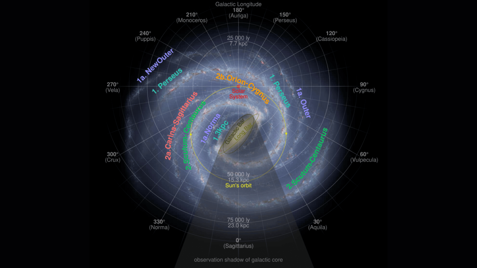 Earth’s Cosmic Address: Finding Our Place in the Universe - Philip Metzger