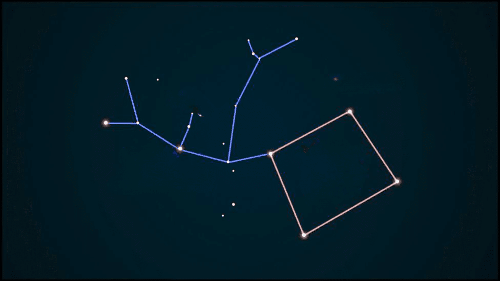 What is the Pegasus Constellation and Why is it Unique? - Philip Metzger