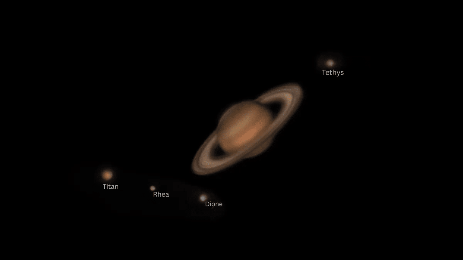 What Big Does Saturn Look Like from a Telescope? - Philip Metzger