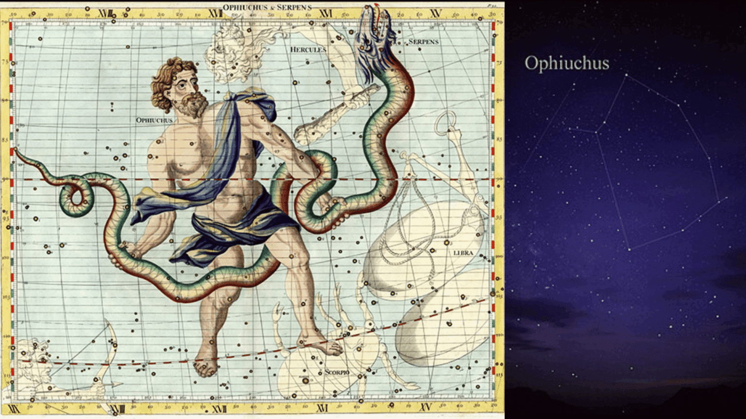 Everything About the Ophiuchus Constellation - Philip Metzger
