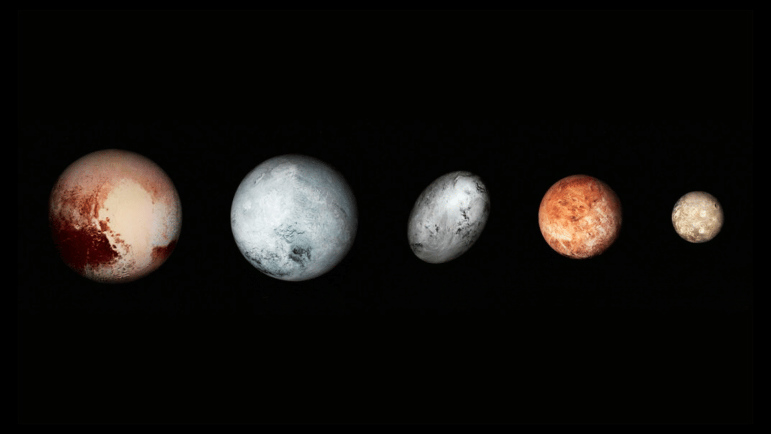 What are the Different Types of Planets? - Philip Metzger