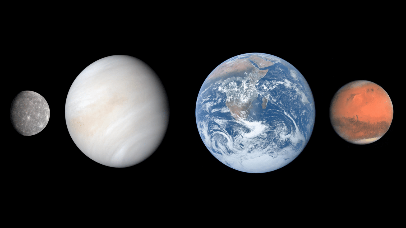 What are the Different Types of Planets? - Philip Metzger